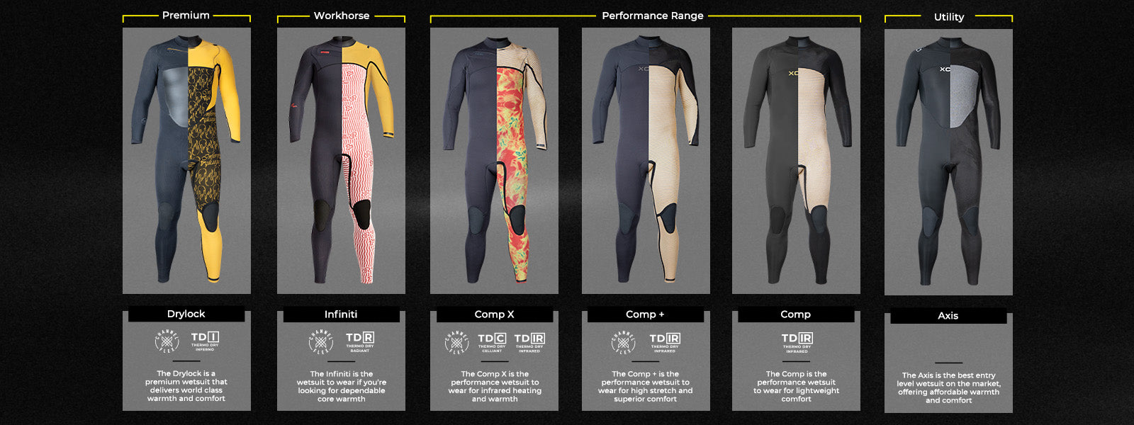 Xcel Wetsuits | Surfing, Diving | Mens and Womens Wetsuits